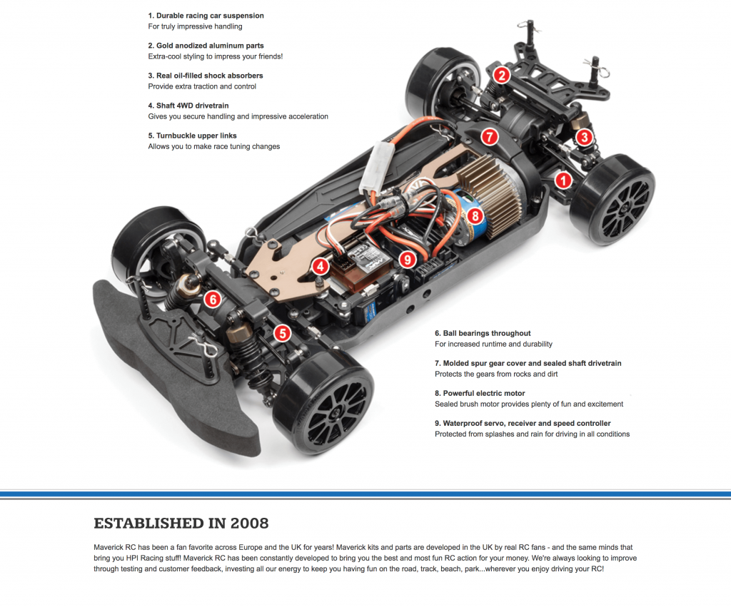 Maverick Strada DC 1/10 4X4 2.4 Drift RTR - Heliland.com